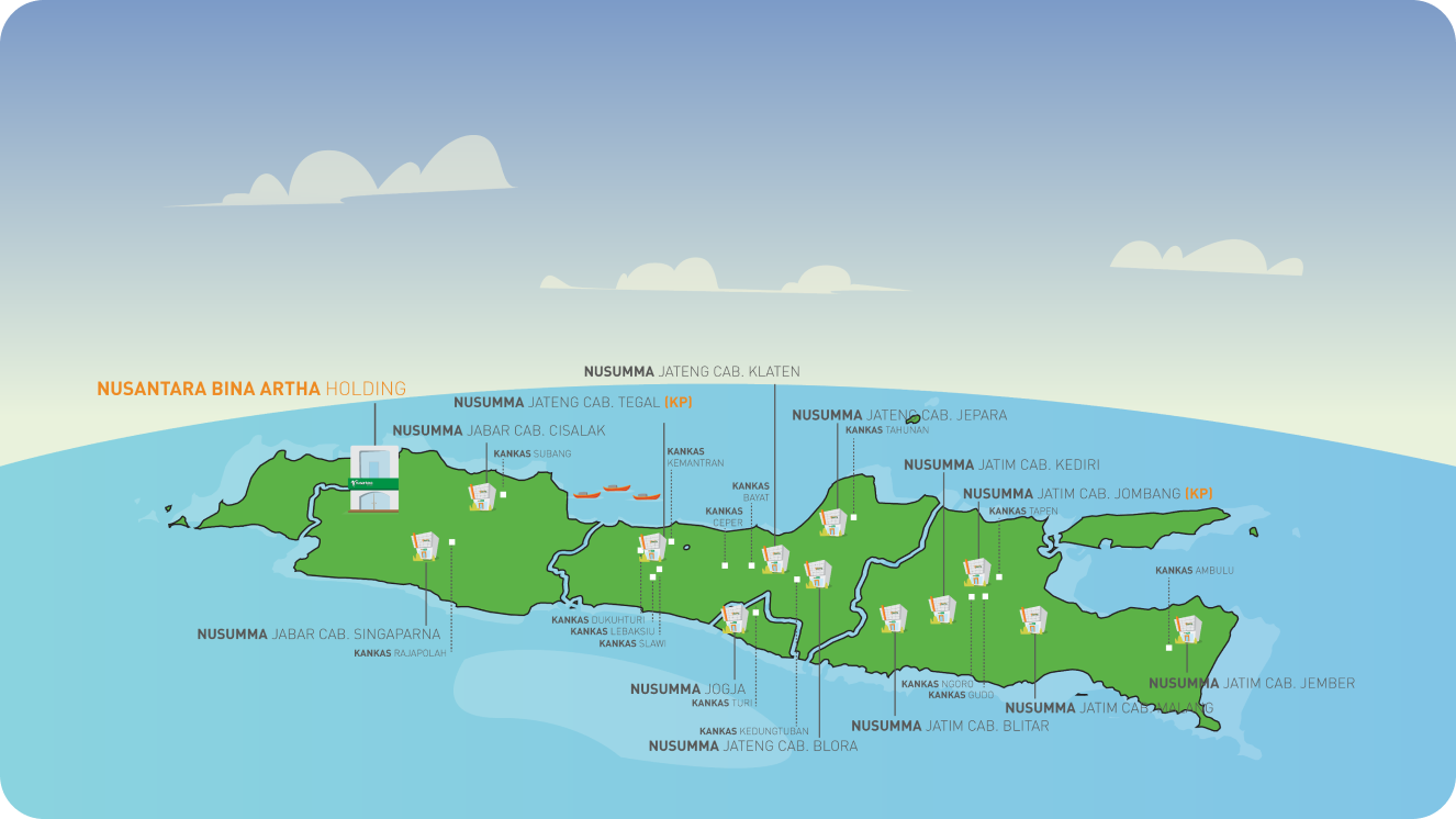 Nusantara Bina Artha